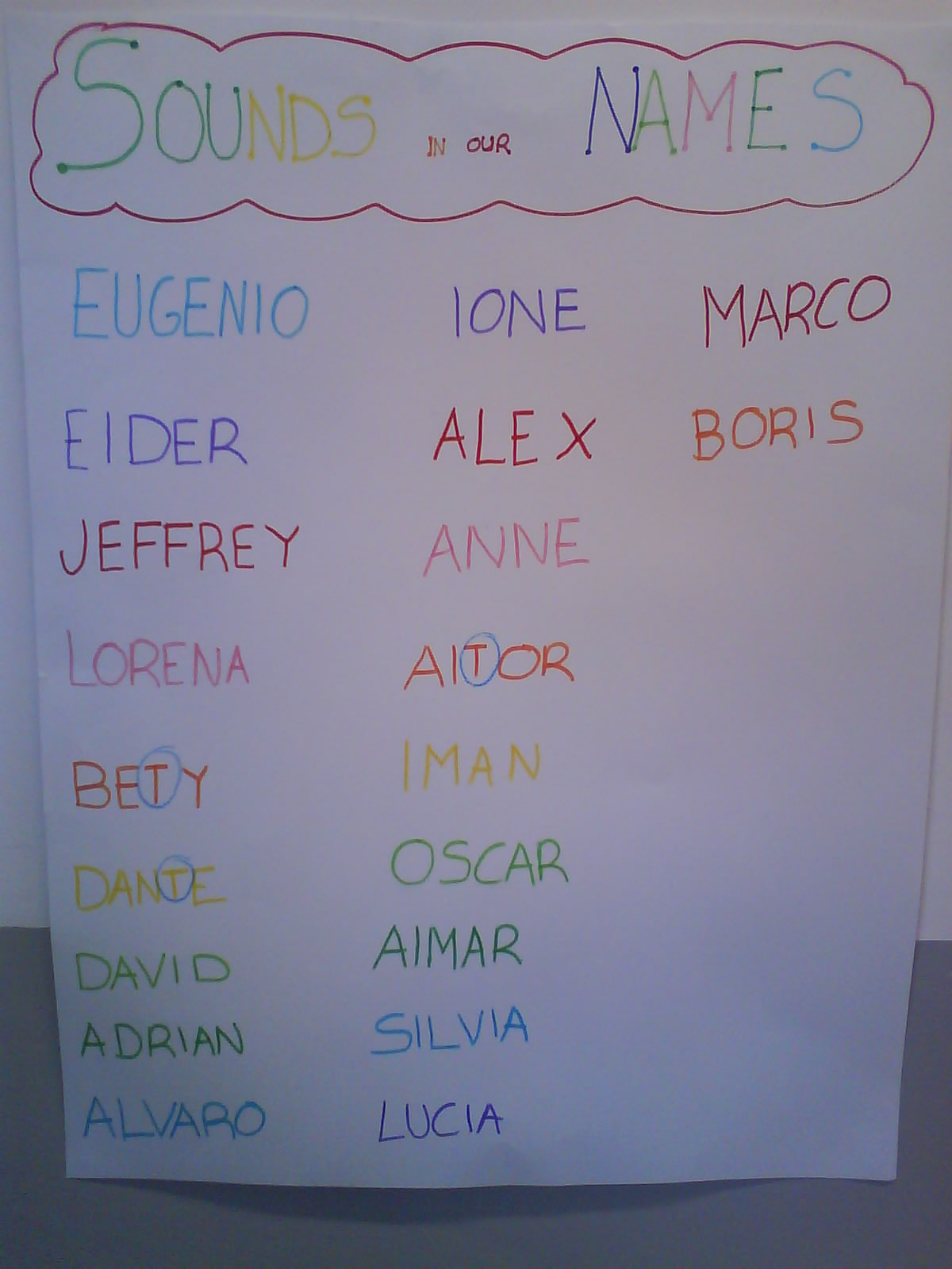 THE TEACHING EXPRESS: PHONICS LEARNING - SOUNDS INTRODUCTION