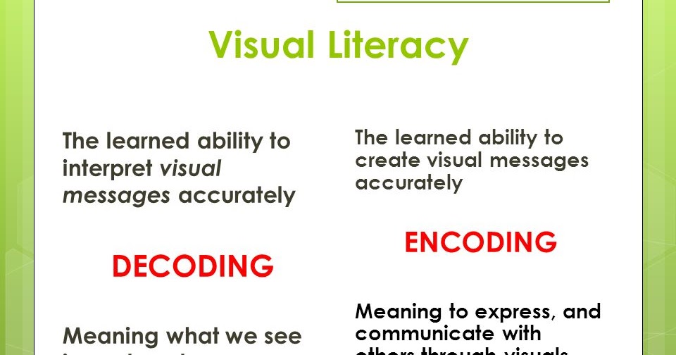 CAI Tim: The Role of Visuals in Learning