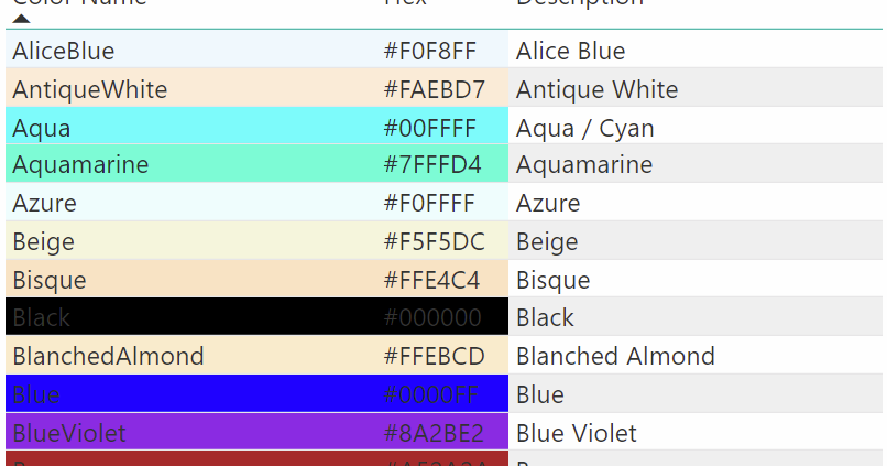 Office and Power BI: DAX, Using Colors names instead of Hex Code