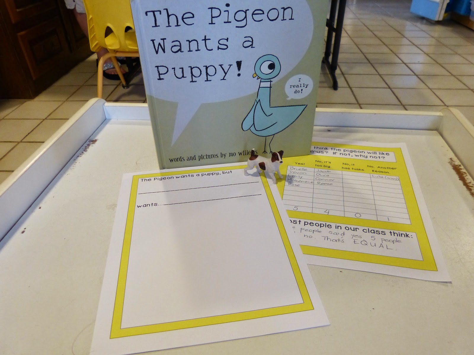 Paula's Primary Classroom: Pigeon week - the Mo Willems books come to life!