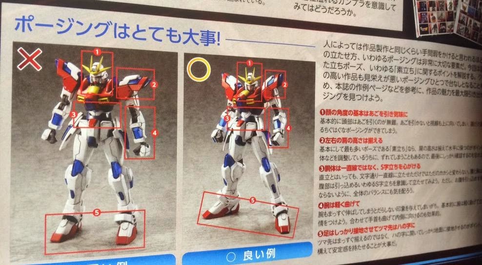 Good Gundam Posing Tutorial Translated by HatarakiManGunPla