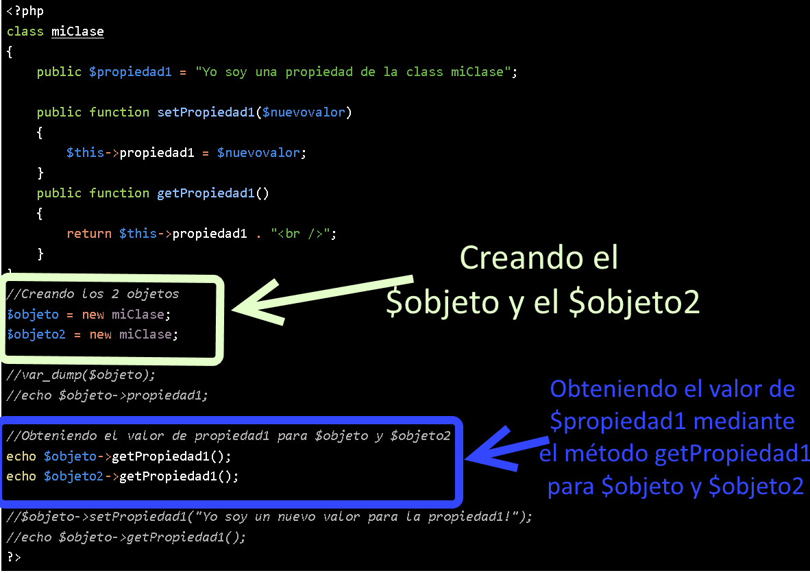 Clases En Php Uso De Clases En Php Ejemplo De Clases