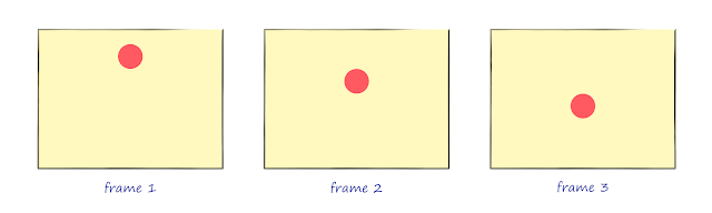 Make Your Own Algorithmic Art: Introduction to Animation with P5JS