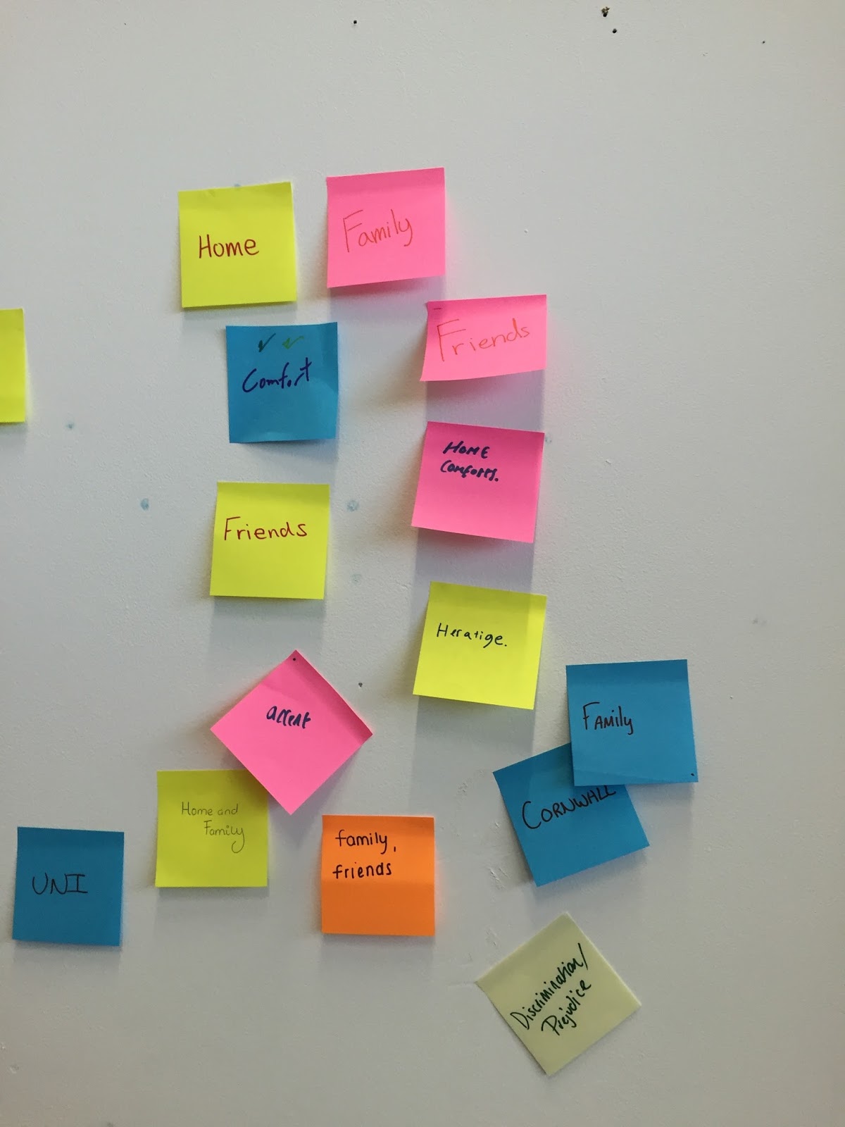 Niall Thomson Design: Post-it Notes