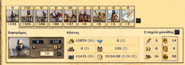 GREPOLIS FUN TIME: ΑΜΥΝΤΙΚΟΣ ΣΤΡΑΤΟΣ