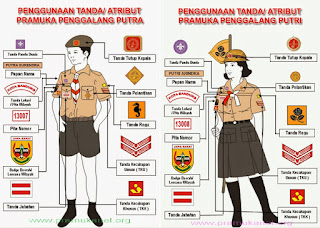 metamorfosa3rd: Atribut lengkap PRAMUKA INDONESIA