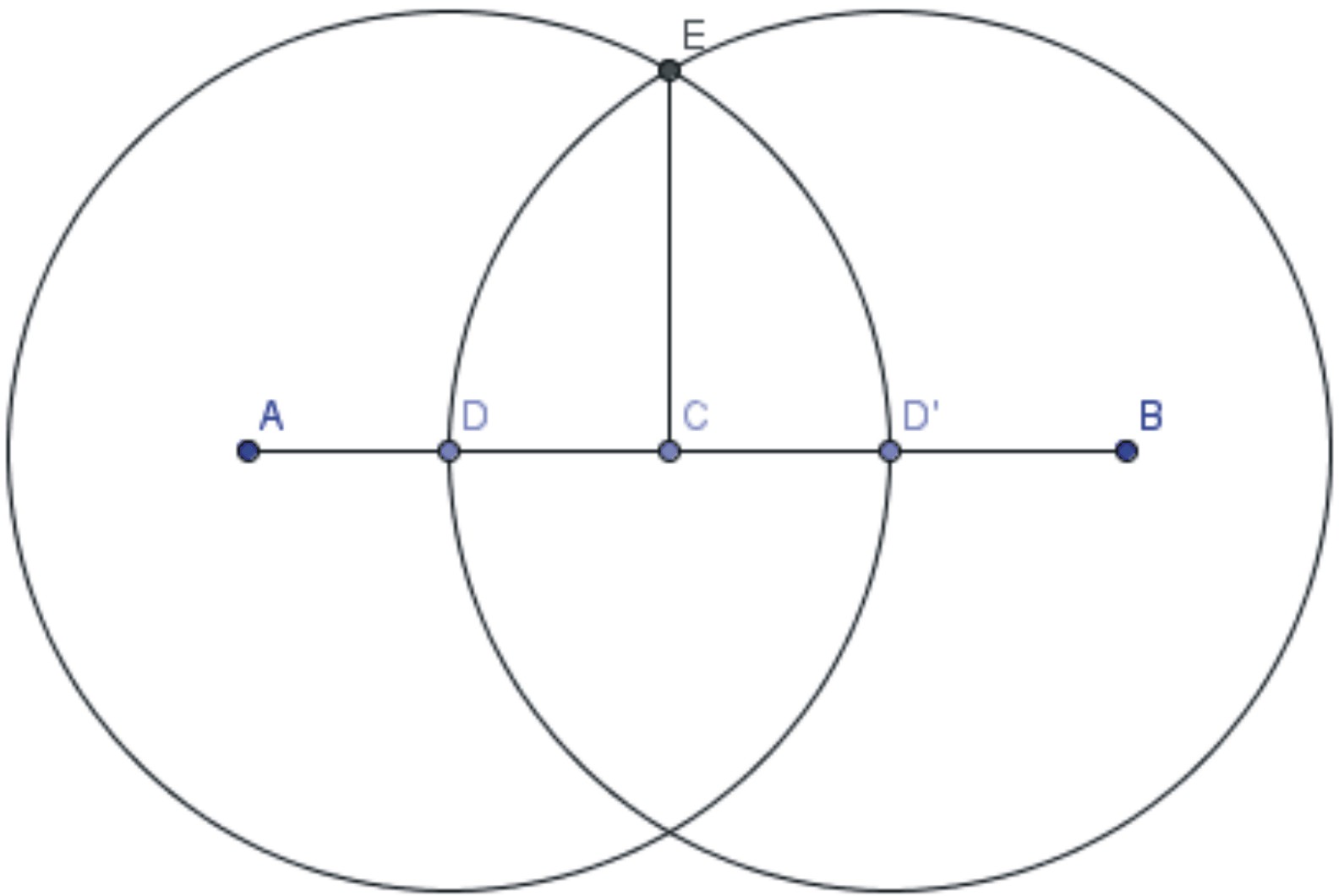Acerca de Los Elementos de Euclides: algunos ejemplos en geometría dinámica