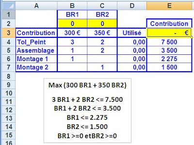 Monsieur Excel - pour tout savoir faire sur Excel