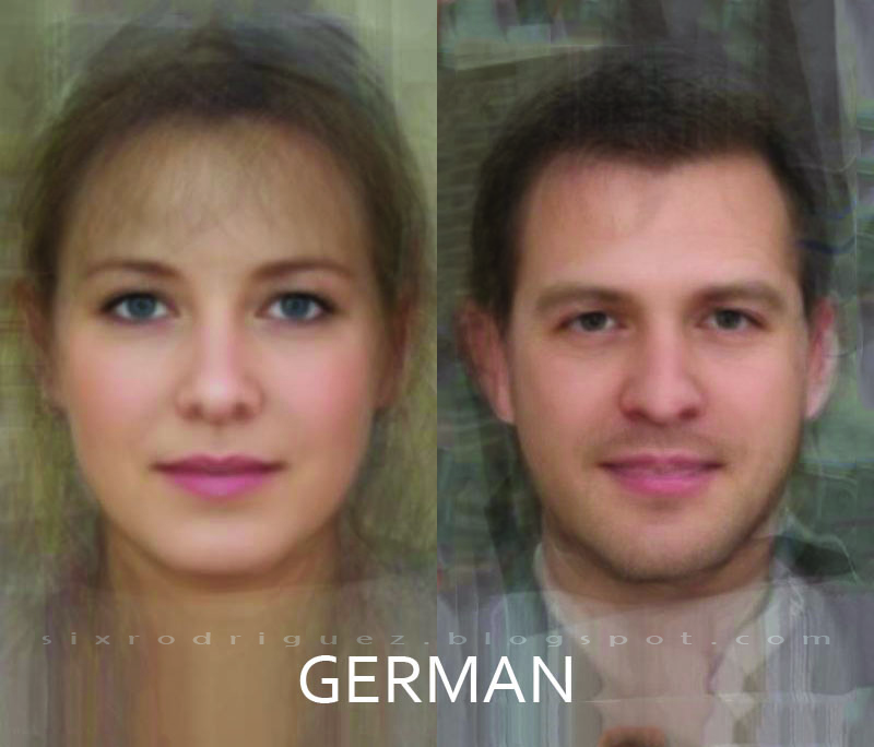 Average German Face