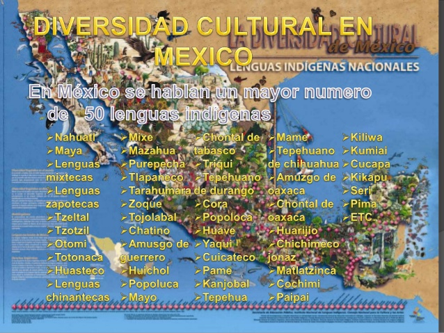 GRUPOS ETNICOS EN MEXICO