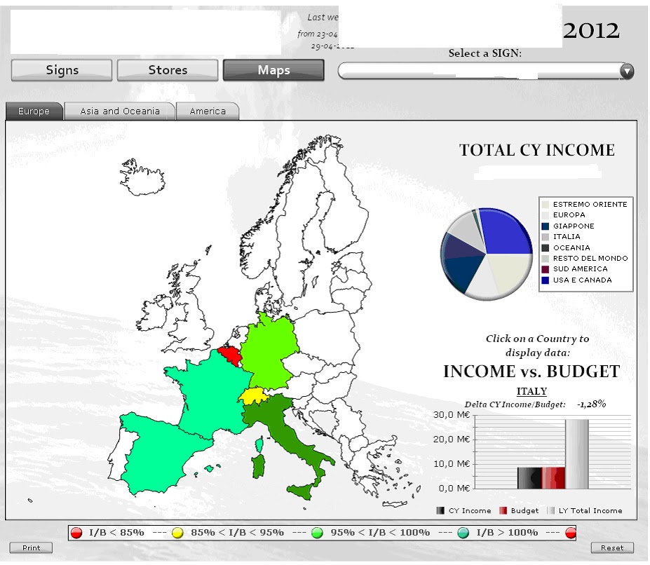 XCELSIUS SALES DASHBOARD TEMPLATE | SAP Business Objects 4.0