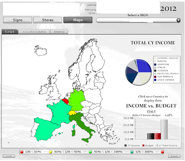 XCELSIUS SALES DASHBOARD TEMPLATE