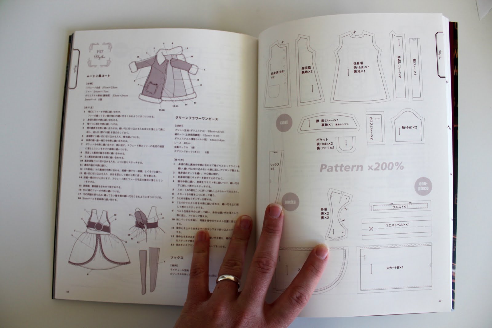 Obsessively Stitching: Blythe Clothes Obsession....