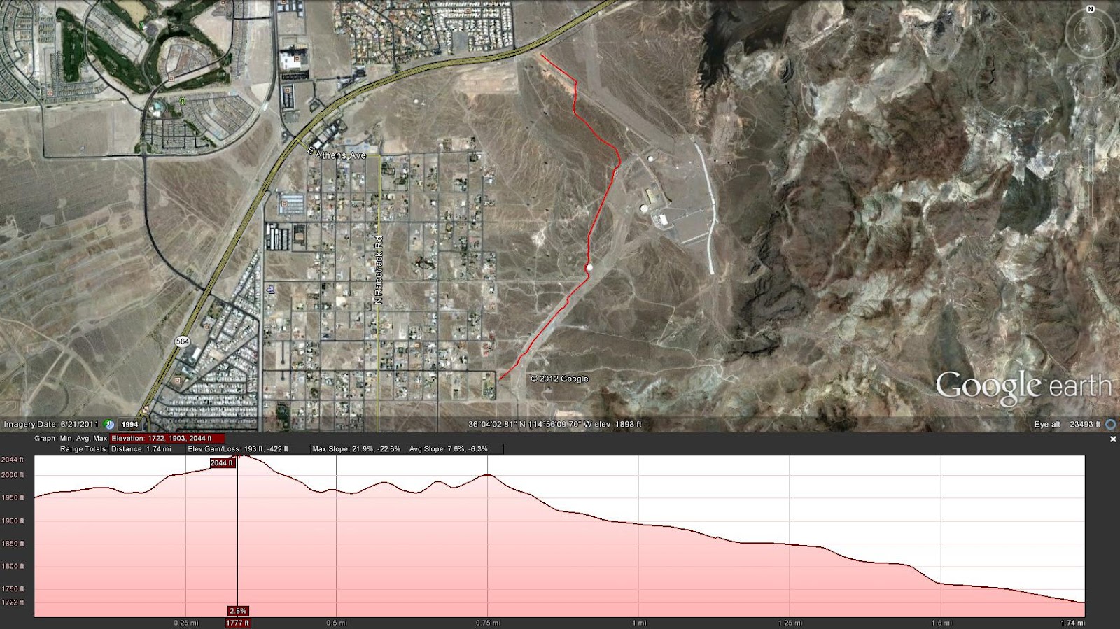 The Running Man: A Beginner's Guide to the River Mountain Trail (RMT)