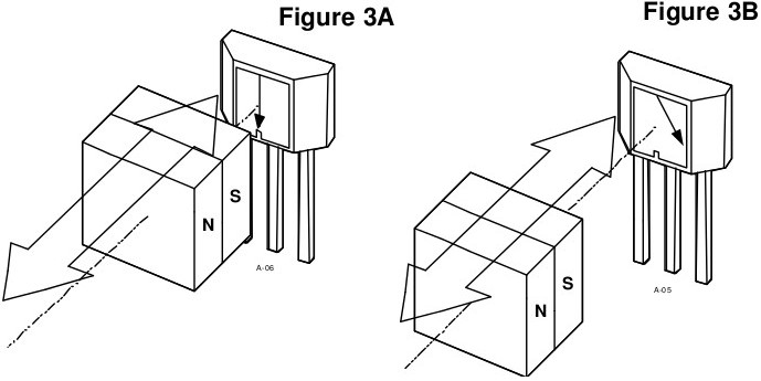 Un senseur à Effet Hall parfait pour Arduino - MCHobby - Le Blog