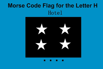 Heraldry of Life: MORSE CODE Alphabet with Flags