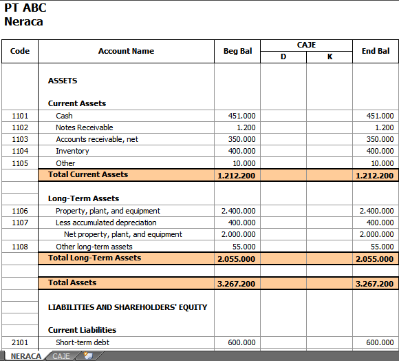 Excel Potion: Automatic Adjusting entry