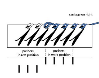 foldi: To build a halfcircle