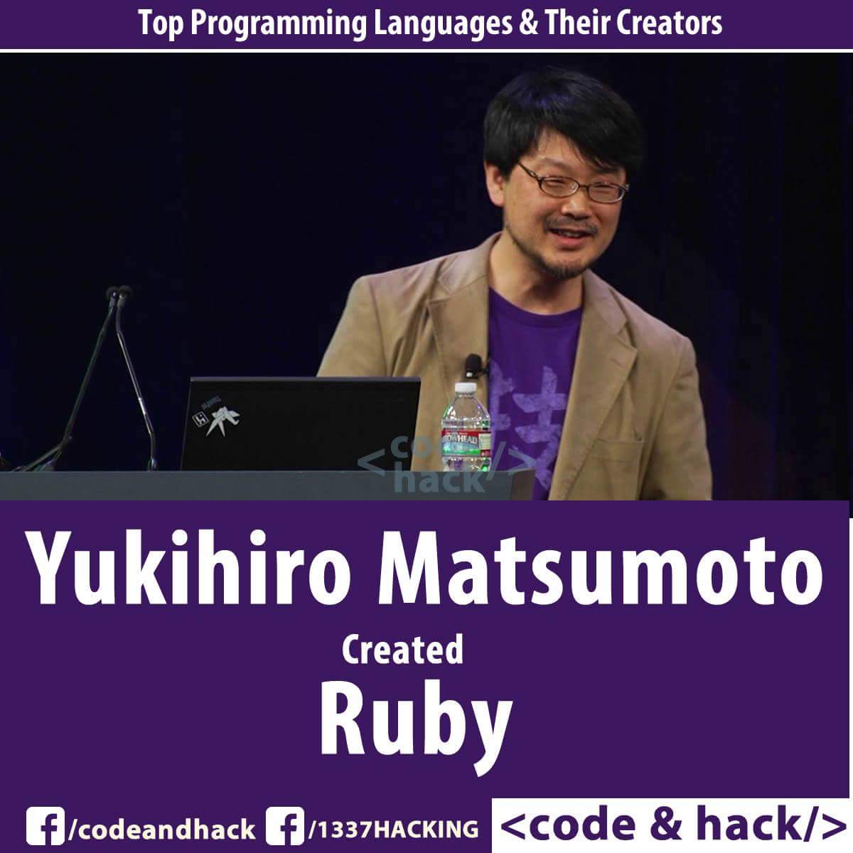 Top Programming Languages & Their Creators