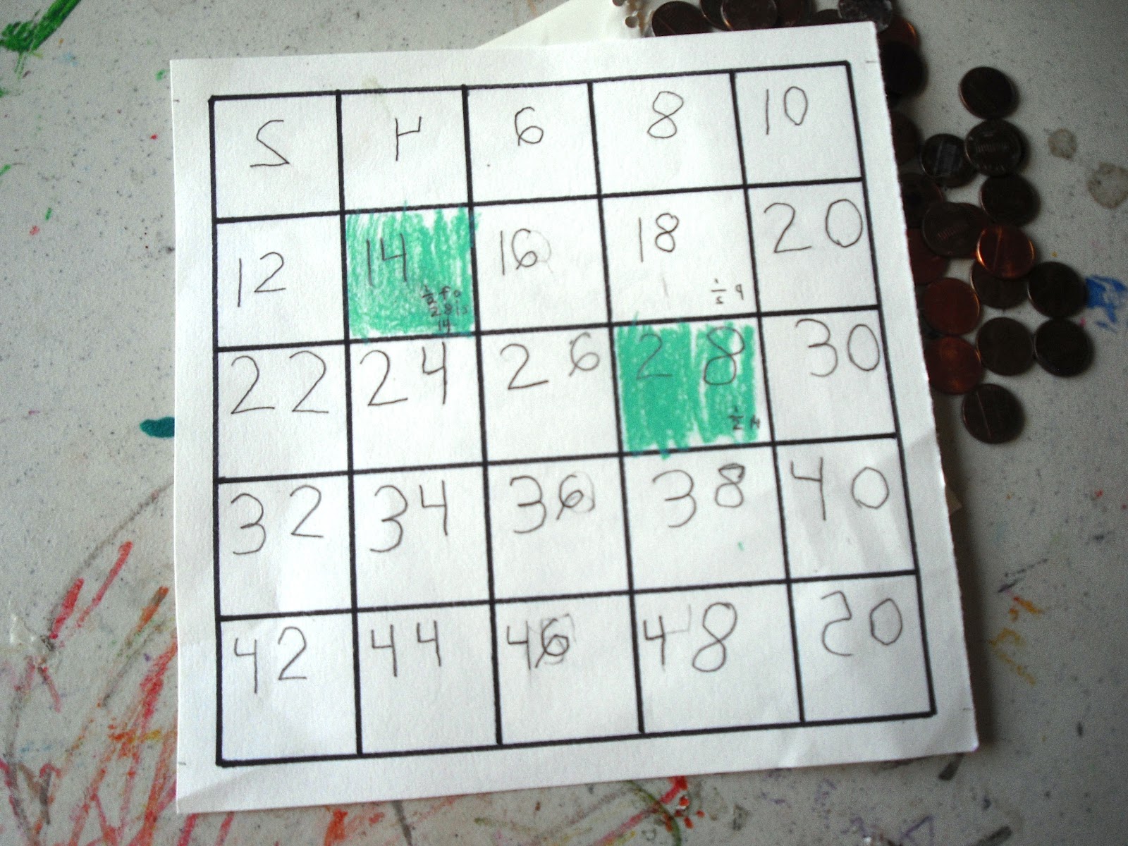 The Map is Not the Territory: March 2012