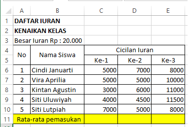 Belajar Excel 2007-2013: Fungsi AVERAGE + Tutorial