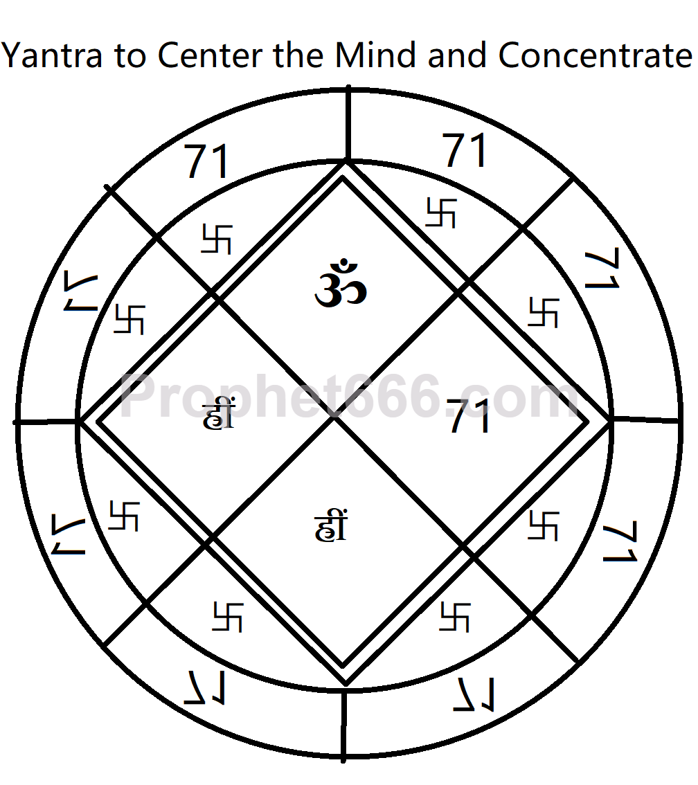 Mind Concentration Mantra