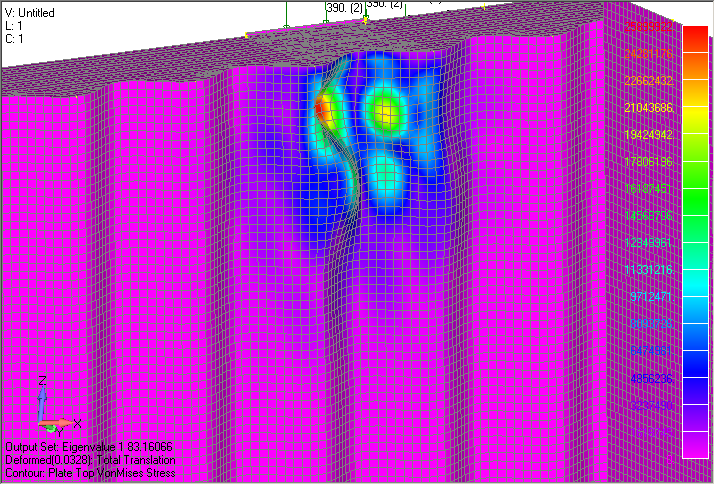 My research beams with corrugated web | Станислав Рыженко Finite ...