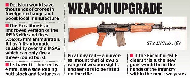 INSAS Excalibur & MCIWS Ghatak Assault Rifles to Replace Indian Army's ...
