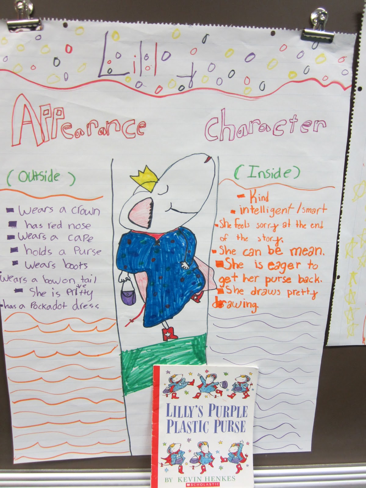 Mrs. Patton's Class: Readers' Workshop Study of Character Traits
