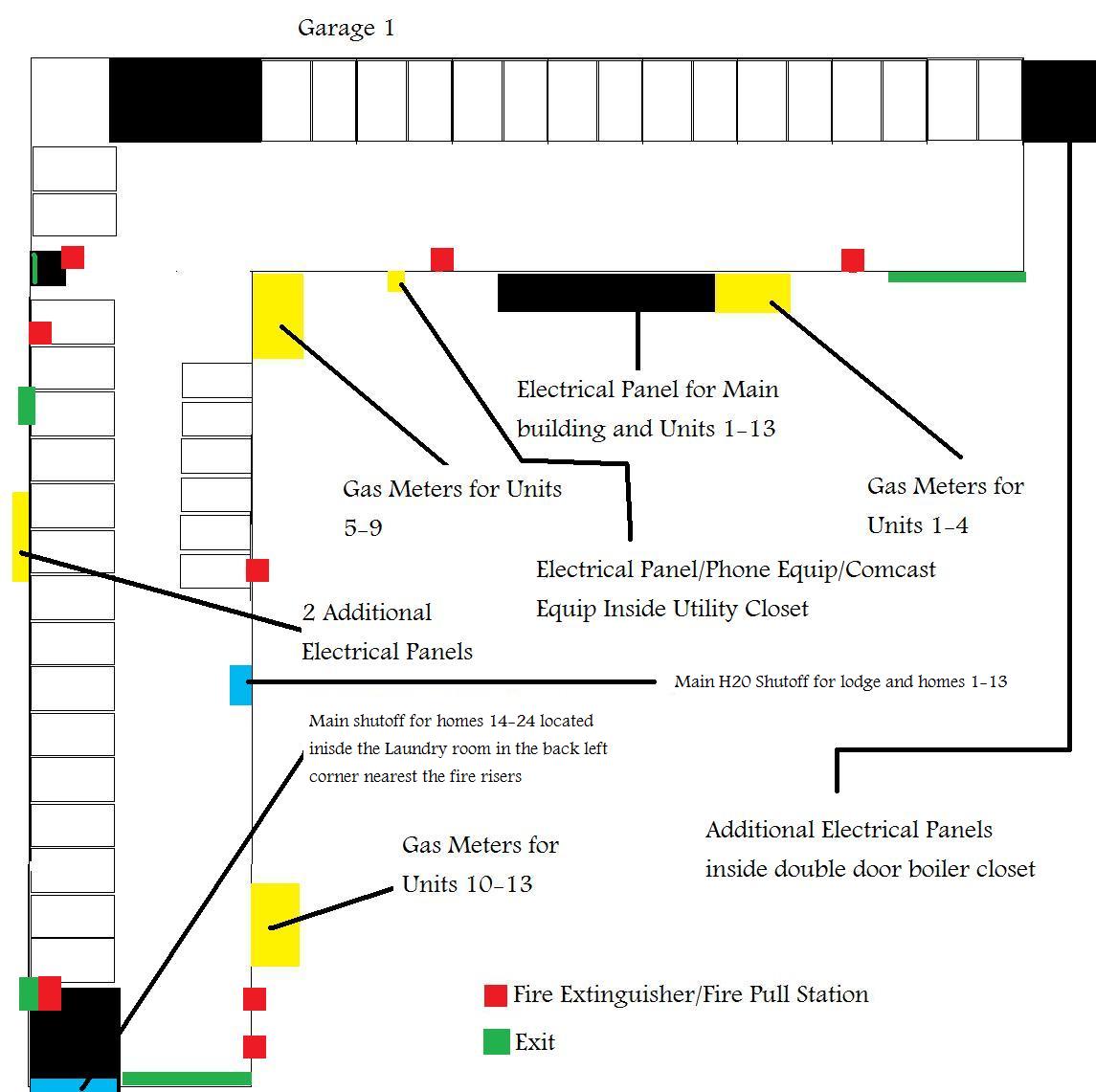 Building Maintenance Professionals: Map Out your Property