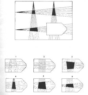 PSICOMETRÍA: TEST DE RAVEN