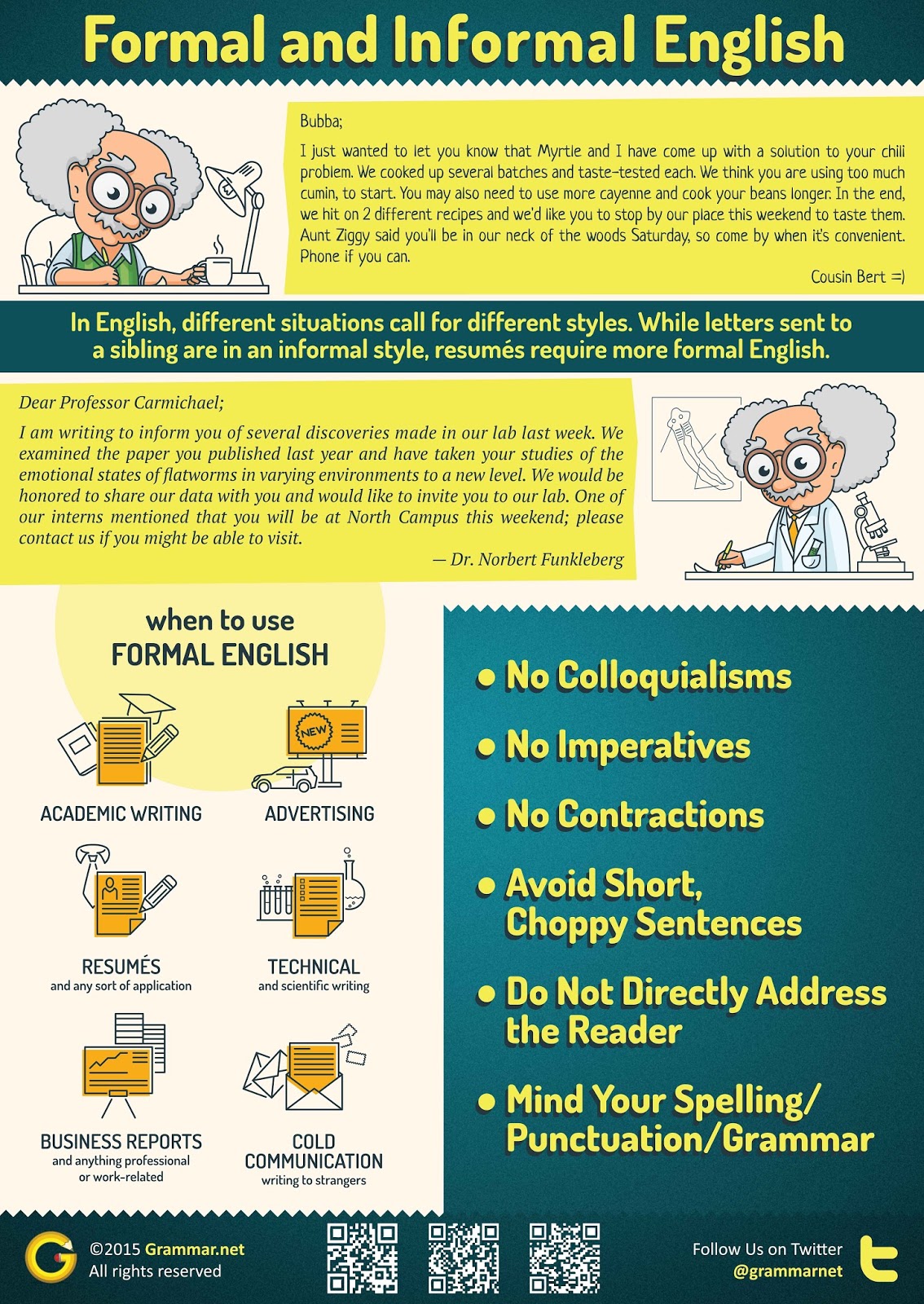 English Is All Around Formal And Informal Writting english-is-all-around-formal-and-informal-writting