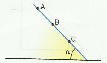 Plano Inclinado ~ Prof. Dayvidson Siqueira