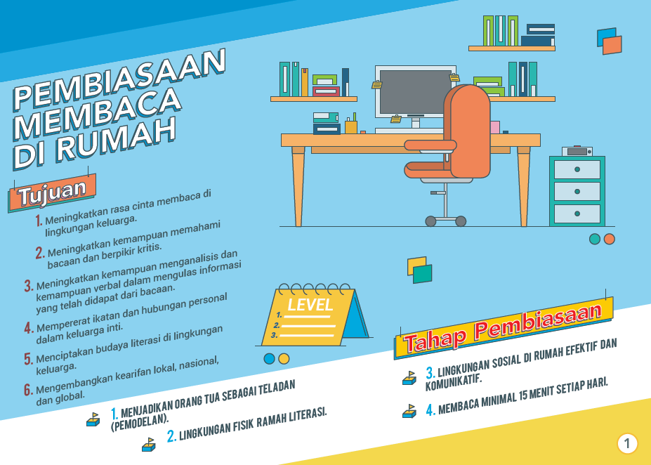 PANDUAN PRAKTIS GERAKAN LITERASI SEKOLAH - Kurikulum Pelajaran