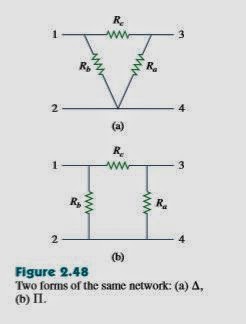 Hyperphysics ajc: memo