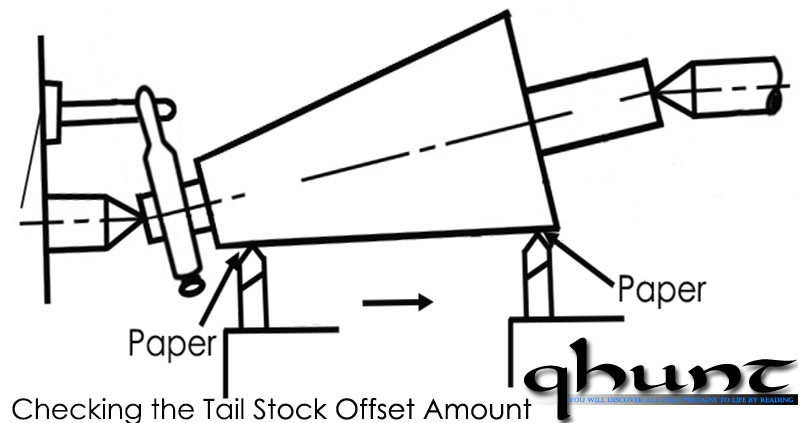 Methods of Taper Turning - Q Hunt