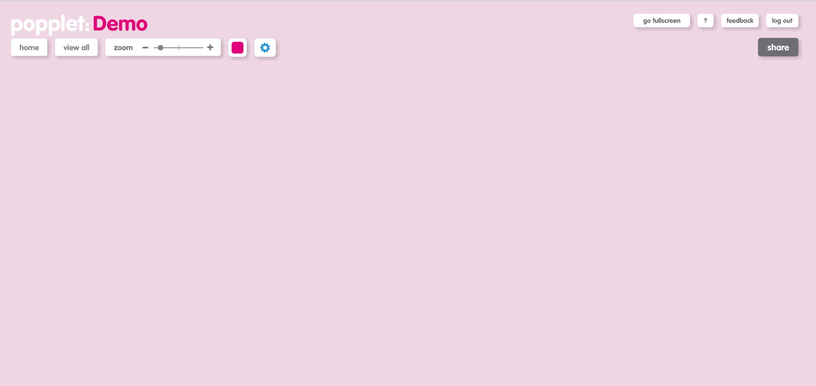 Popplet {Organizing Ideas}