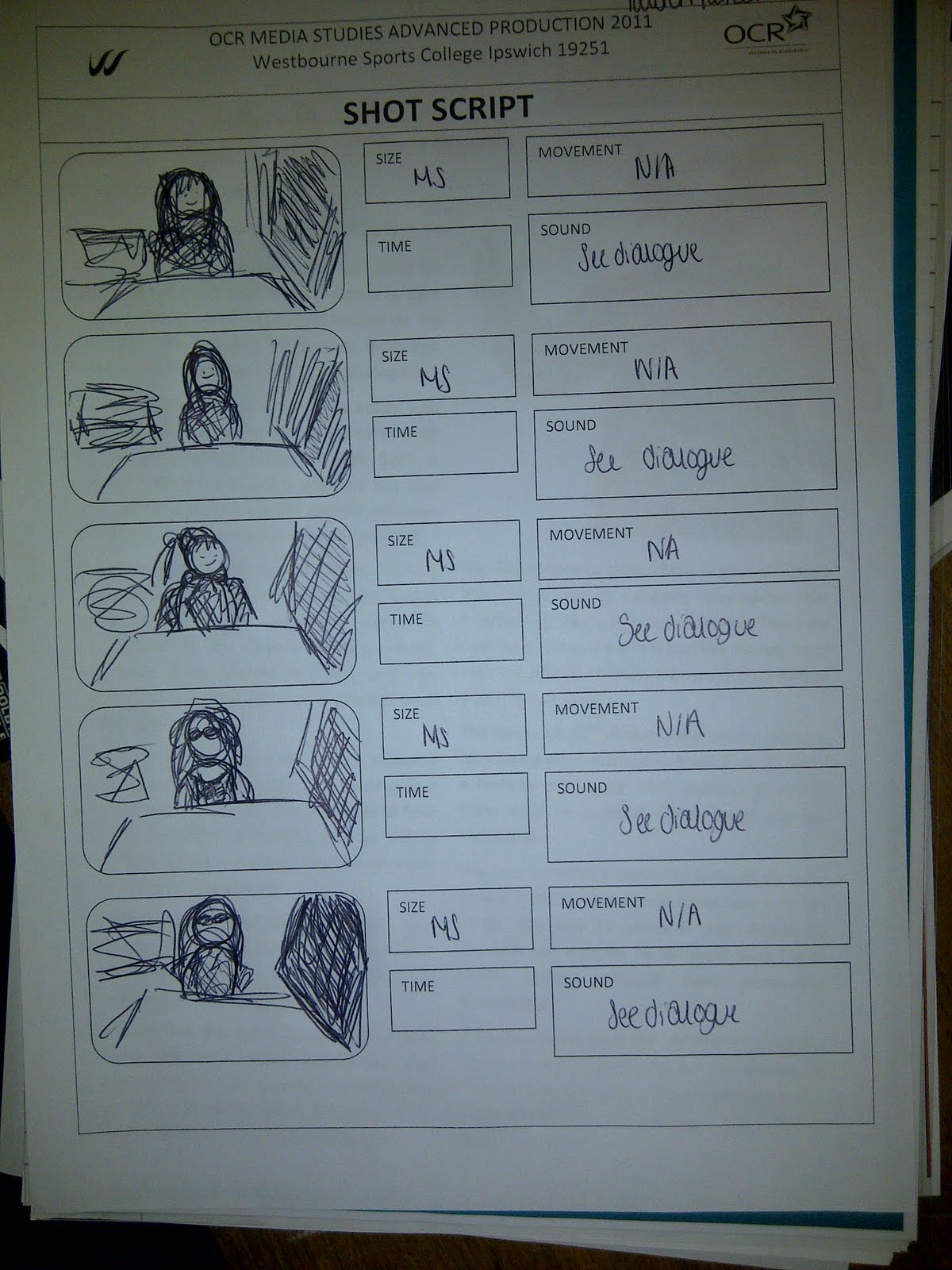 Lauren's Blog: Shot Script