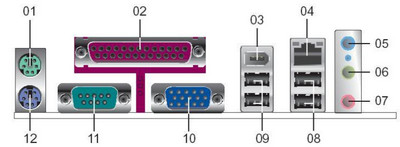 Bagian-Bagian Komponen Motherboard dan Fungsinya