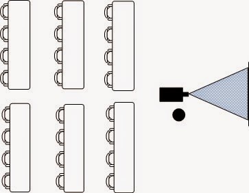 Rapat XII Adm. Perkantoran: Jenis Jenis Susunan Bangku Rapat