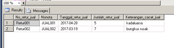 Tutorial Sql Server Contoh Membuat Tabel Database Sql Server - Rembang Programming