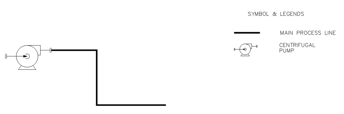 How to read P&ID for beginner ~ INSIDE INSIGHTS