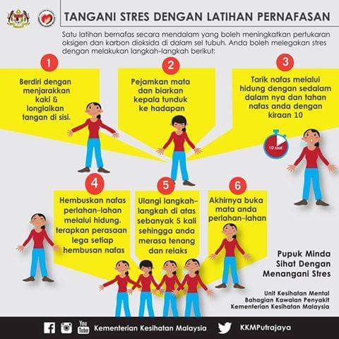 PUSAT SUMBER SEKOLAH: NILAM TAMBAH BAIK - POSTER