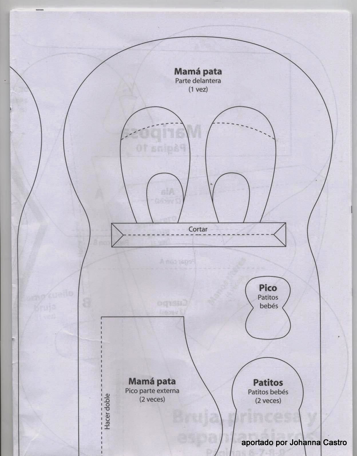 Como hacer titeres paso a paso | Revistas de manualidades Gratis
