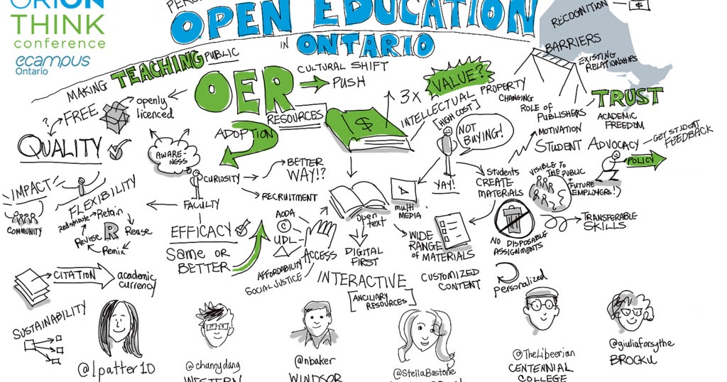 INSPIRE YOUR LIFE WITH OPEN EDUCATION: WALK WITH US TOWARDS PROGRESS ☺