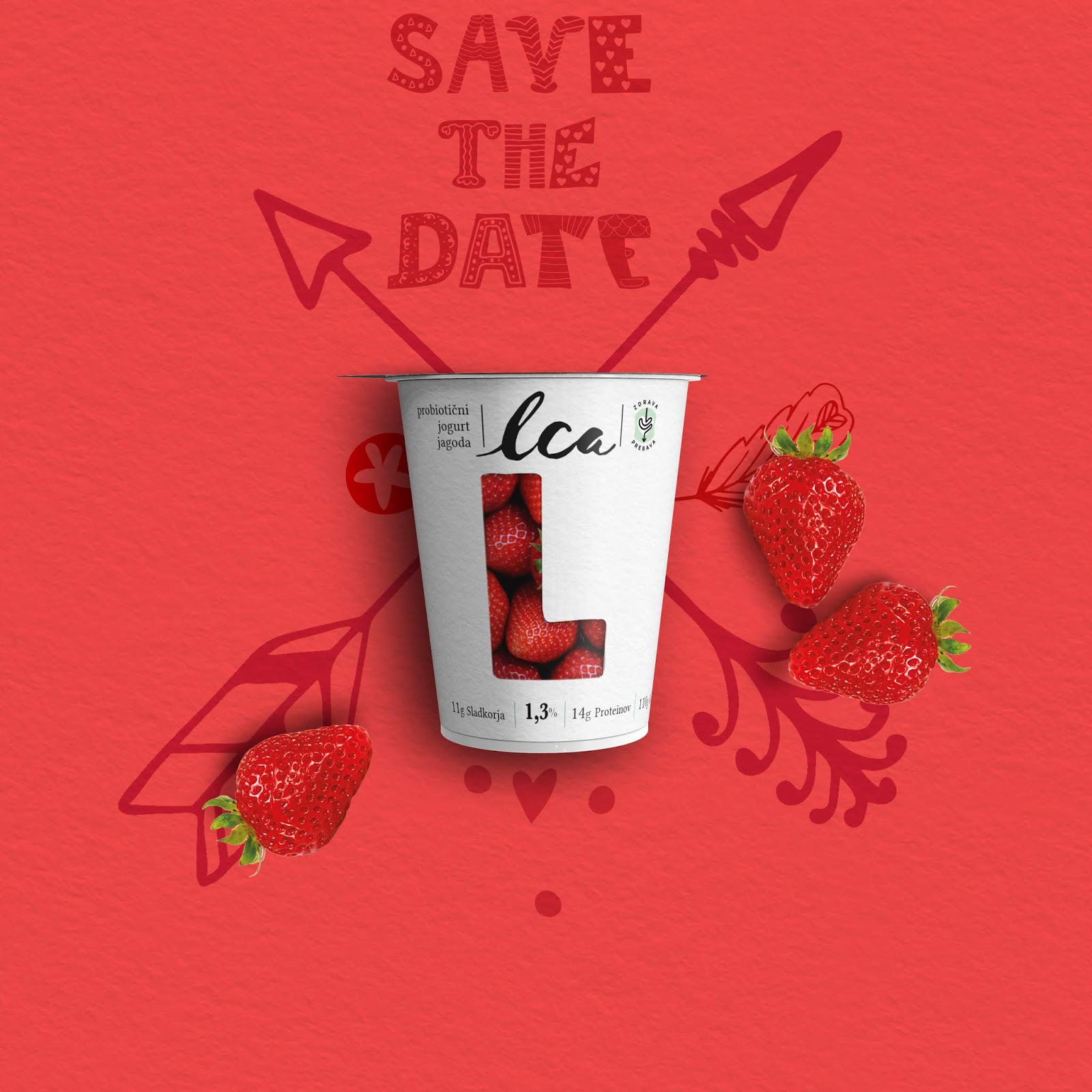 LCA Yogurt – Packaging Of The World