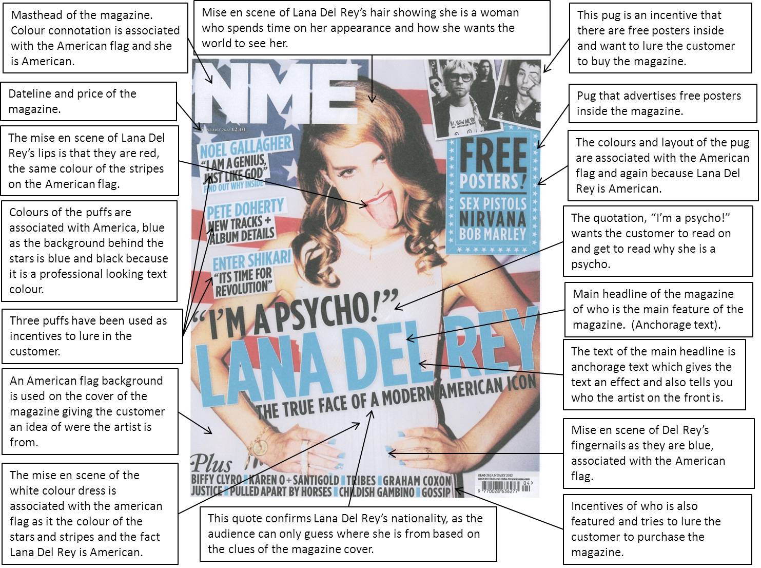 Elliot Hardie AS Media Blog: NME Magazine Front Cover And Double Page ...