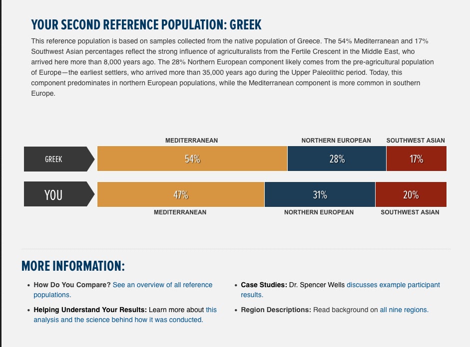 Your Genetic Genealogist: Genographic Project 2.0 - First Look!