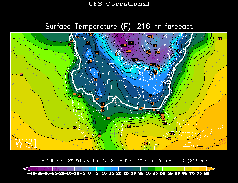 Weather & Climate Matter: A Seesaw Pattern