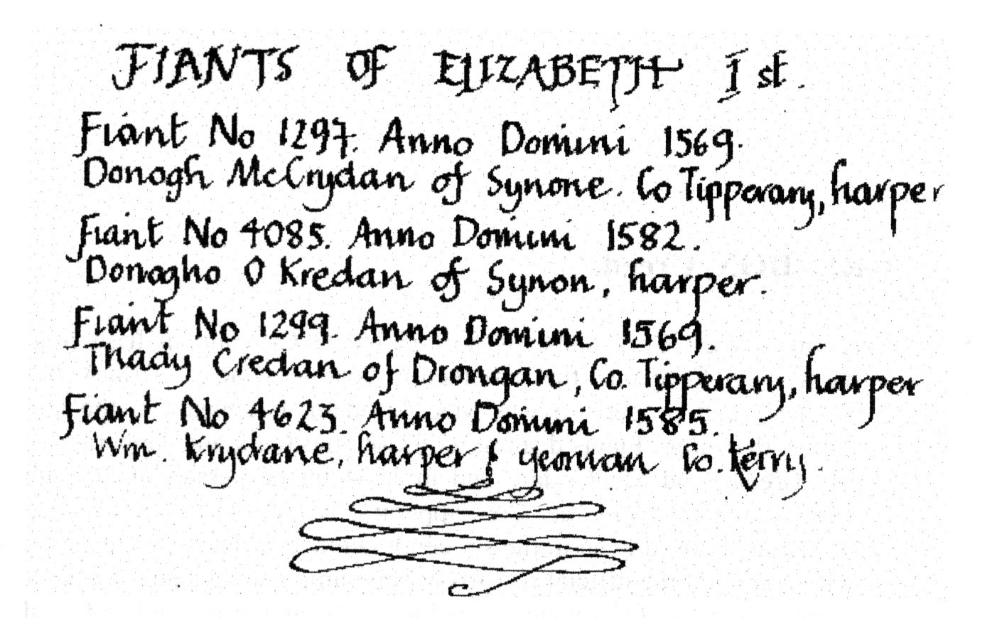 Kathryn's Quest: Creedon - Surname Saturday